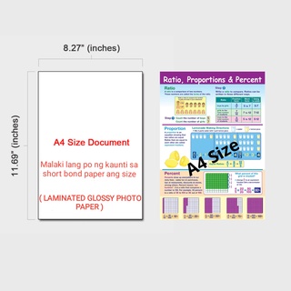 RATIO PROPORTIONS PERCENT CHARTS laminated math Charts A4 size for kids ...
