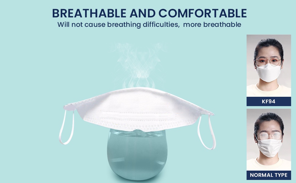 Health Guard KF94 4 Layer Face Mask Black, White, Pink, Rose Gold ...