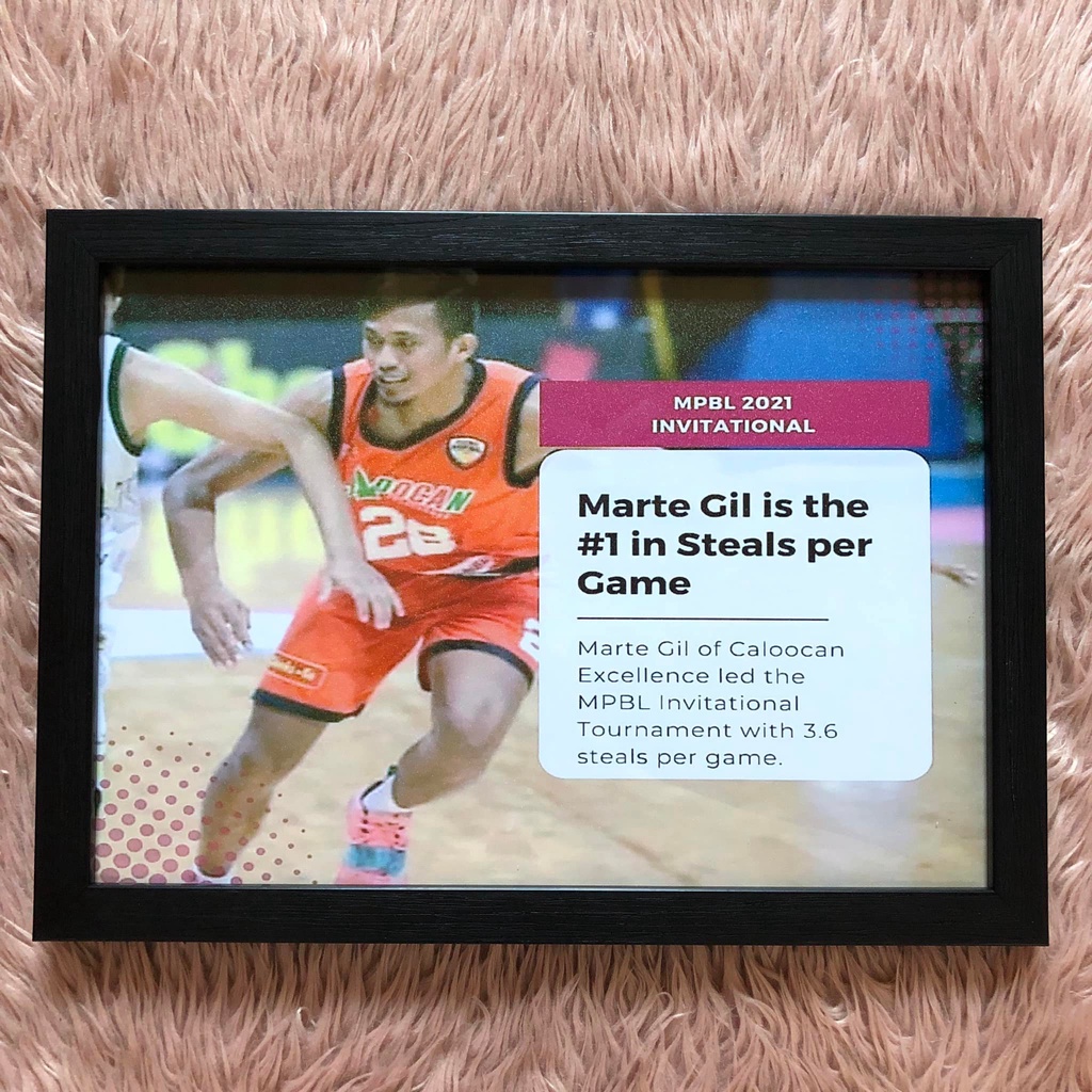 Picture on Frame 4R / 5R / 6R / 8R / A4 / Size Wall Decor with 2 hooks ...