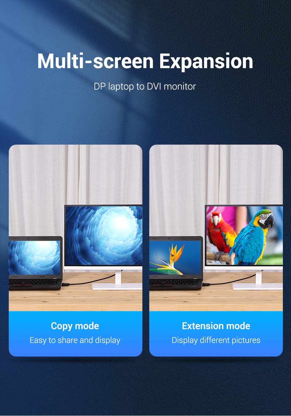 Vention DisplayPort to DVI Cable Video Adapter Compatible for Monitor ...