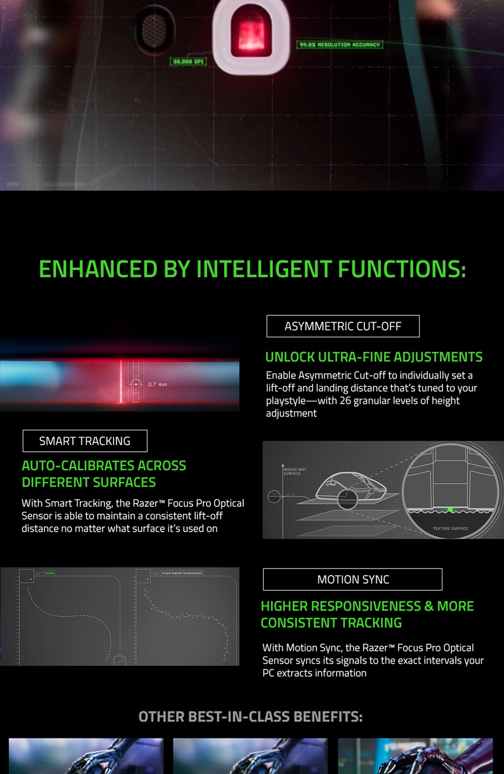 RAZER Viper V2 Pro Ultra-lightweight, Ultra-fast Wireless Esports Mouse ...