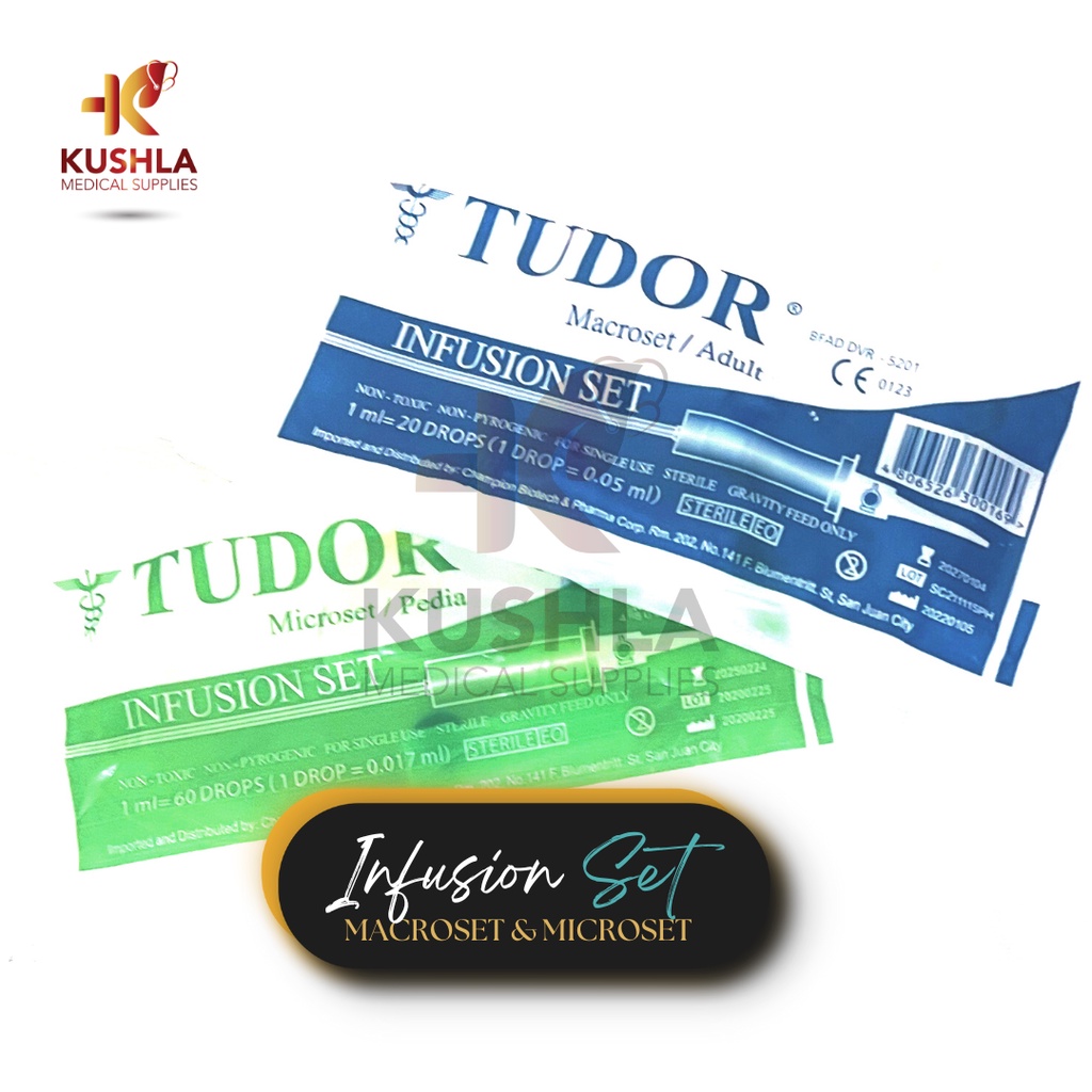 Macroset and Microset | [Pedia & Adult] (Don't Base The Brand On The ...