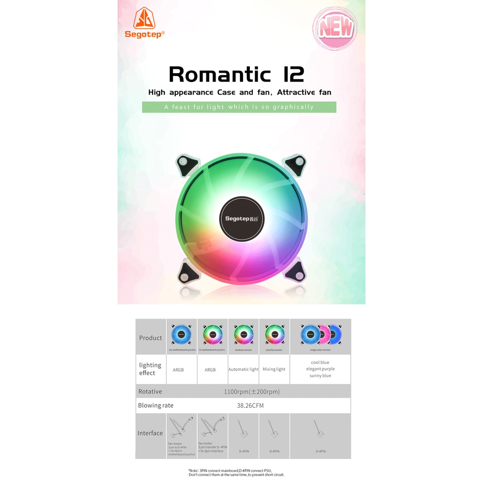 Segotep Romantic 12 Combo-R ARGB Lighting Effect Cooling Fans (3 Fans ...