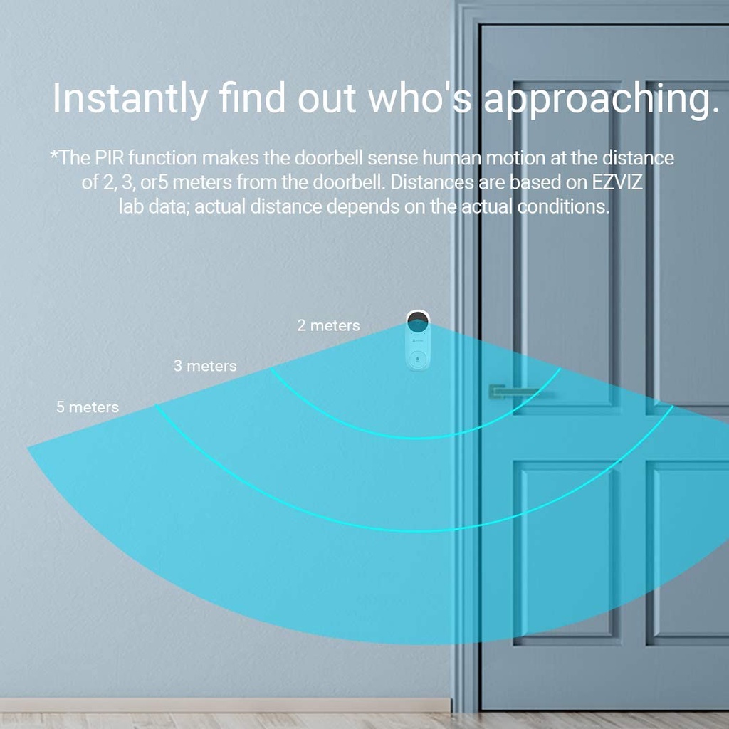 EZVIZ DB2 3MP 2K Smart Battery Video Doorbell with AI Human Detection ...