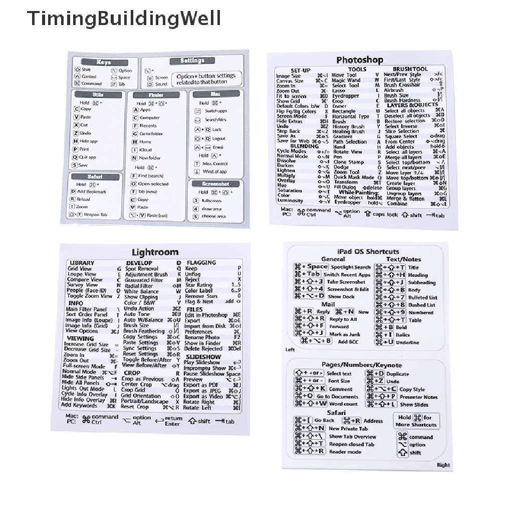 Twph Windows PC Reference Keyboard Computer Shortcut Sticker Quick ...
