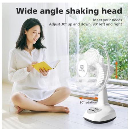 Solar Electric Emergency Fan with Charger Bulbs Direct Solar Panel ...