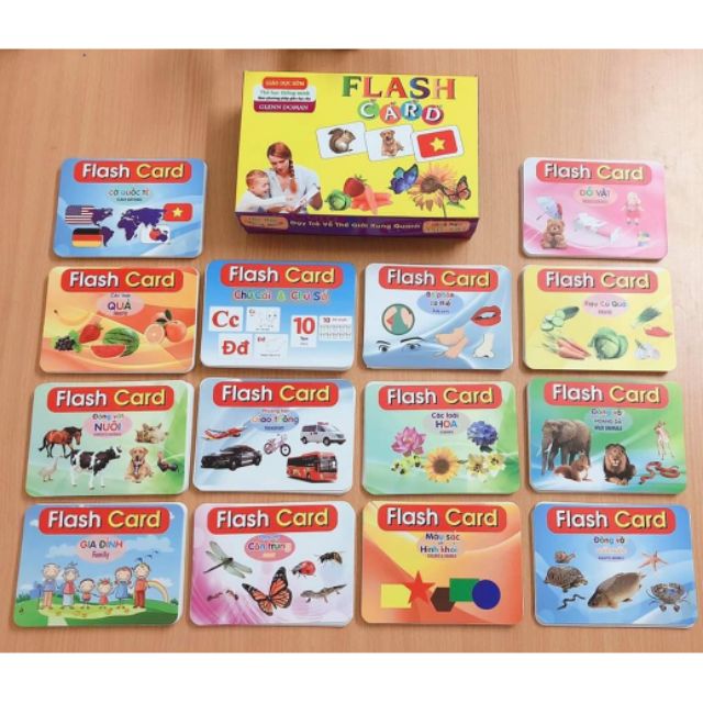 British - Vietnamese smart learning cards set - big type | Shopee ...