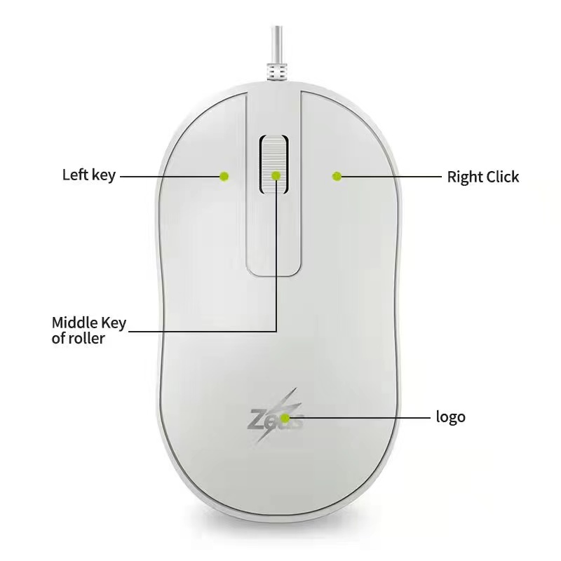 Zeus M440 Wired Mouse For Office / Gaming ( Online Exclusive Edition ...