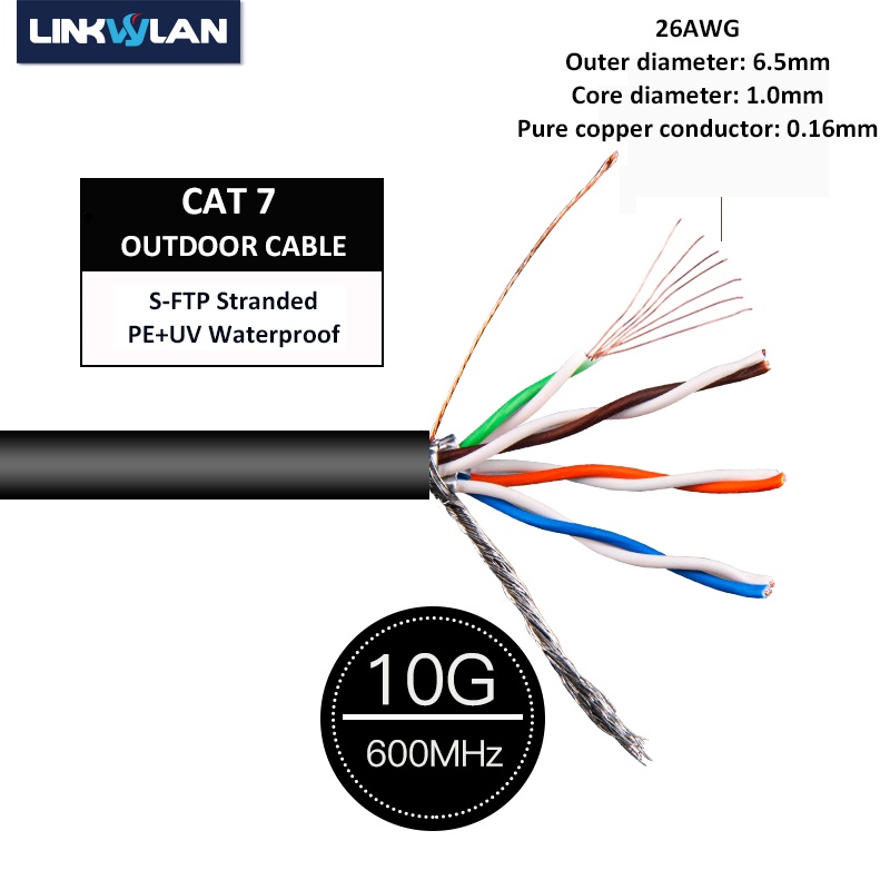 (Price Per Meter) Network Cat7 SFTP Outdoor Cable Shielded 26AWG ...