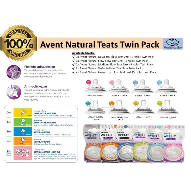 Avent Natural Teat 3m+ Variable flow (Original) | Shopee Philippines