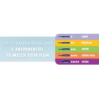 tampax - Best Prices and Online Promos - Aug 2024 | Shopee Philippines