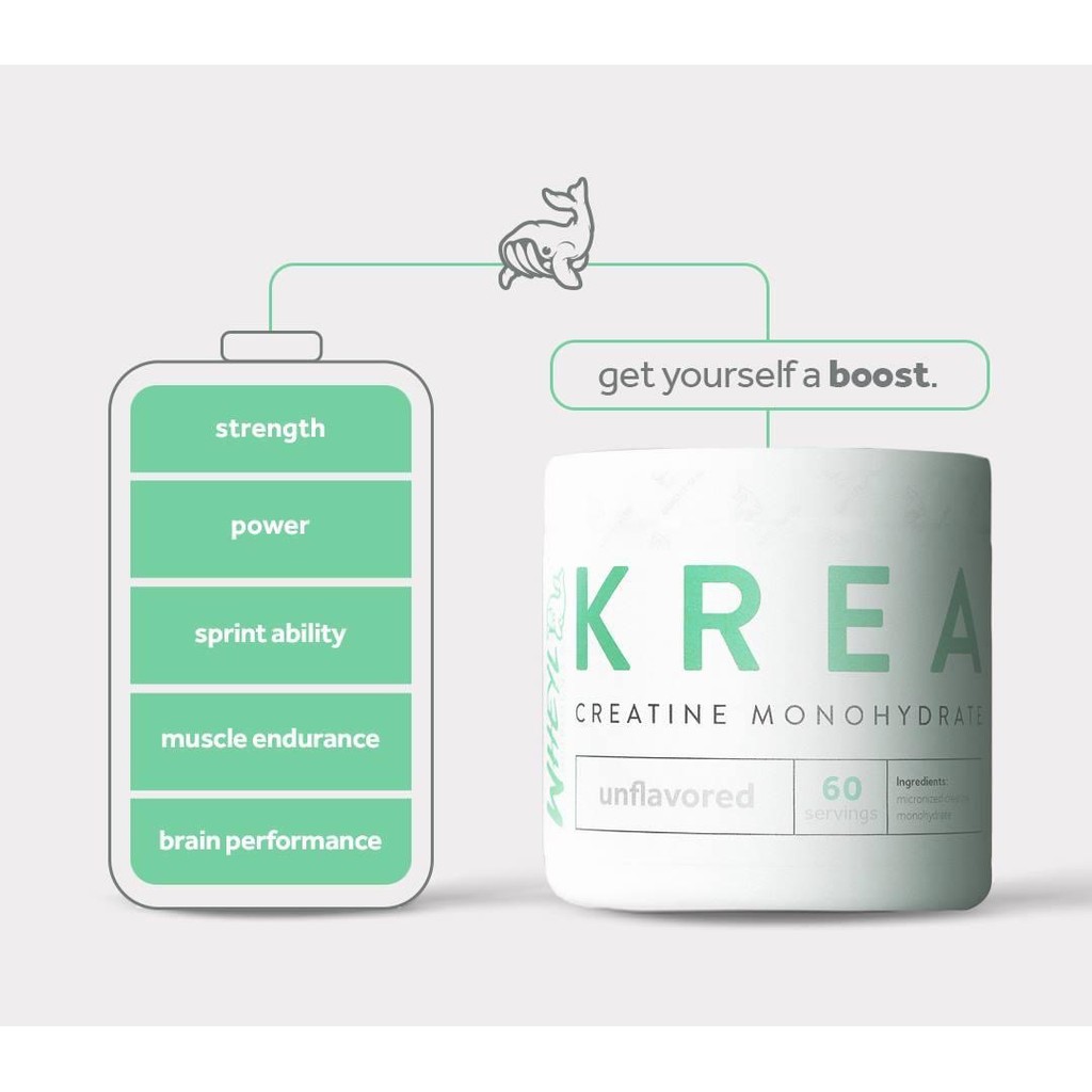 Krea Creatine 300g 60 Servings By Wheyl Nutrition - Pure Micronized ...