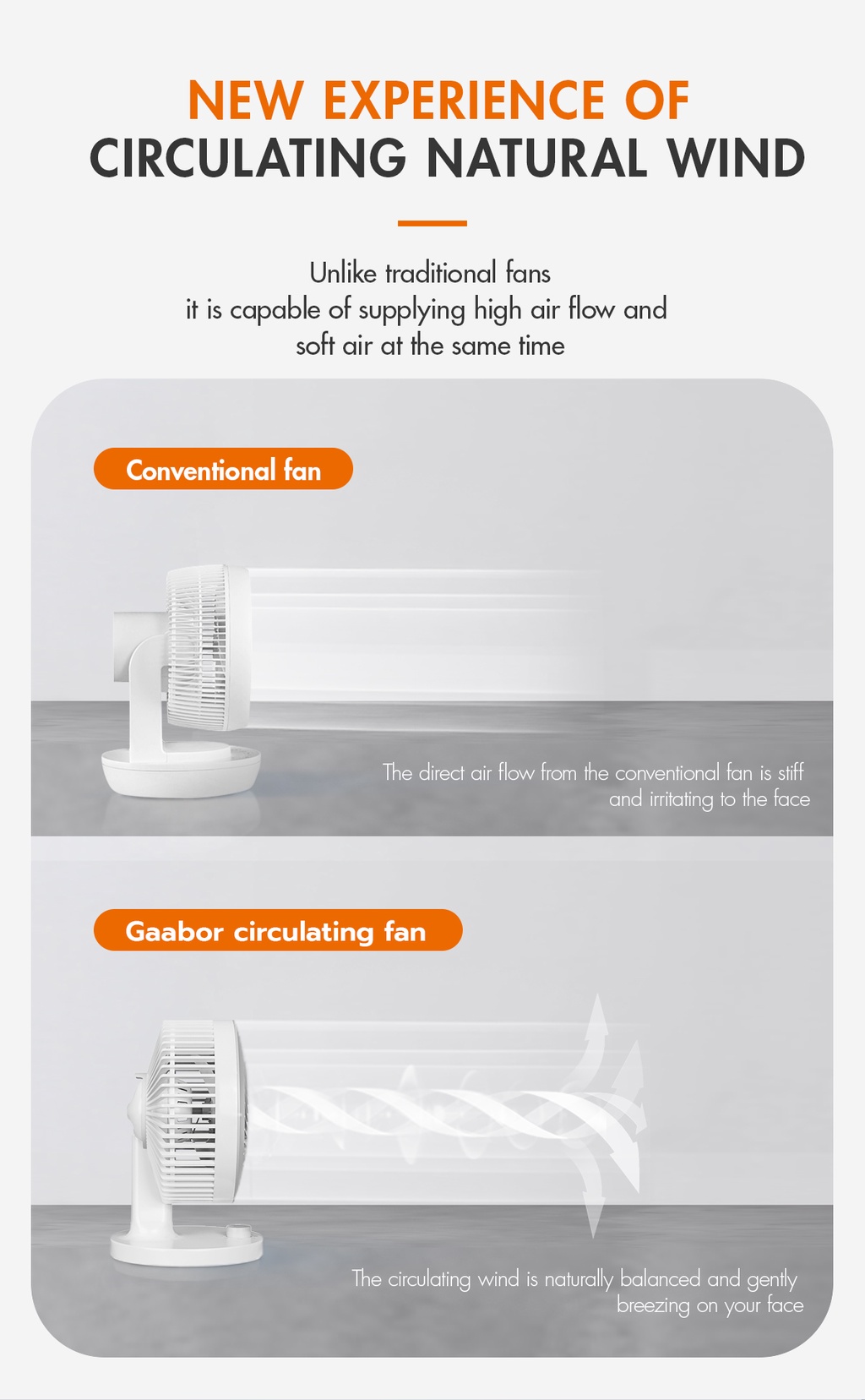 Gaabor Compact Electric Desk Fan Low Noise 3D Swing | Shopee Philippines