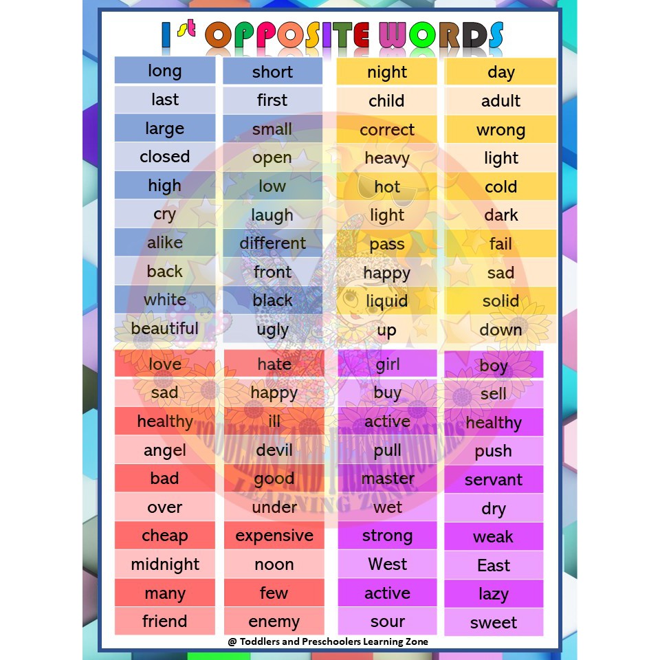 Opposite Words Laminated Charts for Kids A4 Size and worksheet | Shopee ...