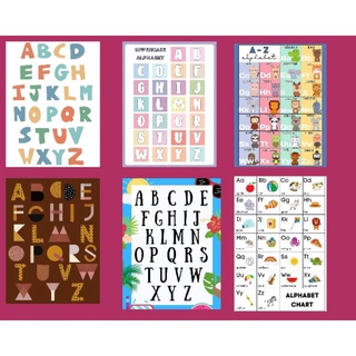 LAMINATED ALPHABET CHART A4 SIZE | Shopee Philippines
