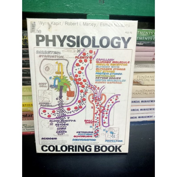 Physiology Coloring Book Secondhand Shopee Philippines