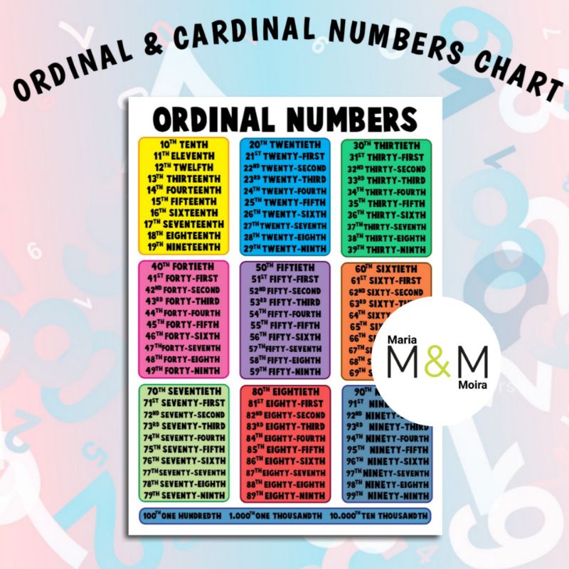 ORDINAL & CARDINAL NUMBERS CHART | A4 Size | Laminated Educational Wall ... ORDINAL & CARDINAL NUMBERS CHART | A4 Size | Laminated Educational Wall ...