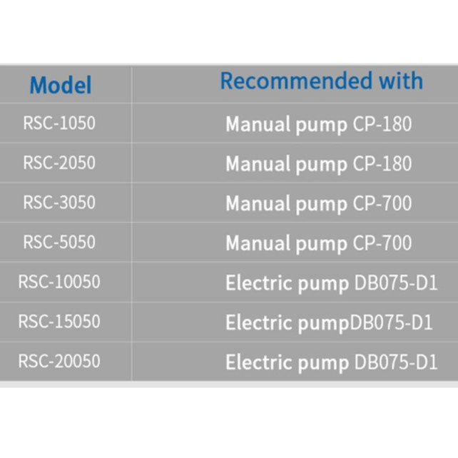 RSC 10T-50T Hydraulic Jack Cylinder Bottle Jack pushing pulling bending ...