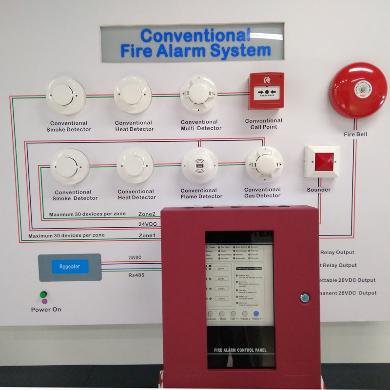 Conventional Fire Alarm Control System Control Panel 4/8/16 zones ...
