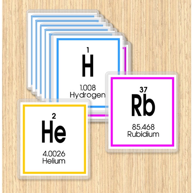 PERIODIC TABLE OF ELEMENTS - 118 Flash Cards - 3.6" x 3.25" | Shopee ...