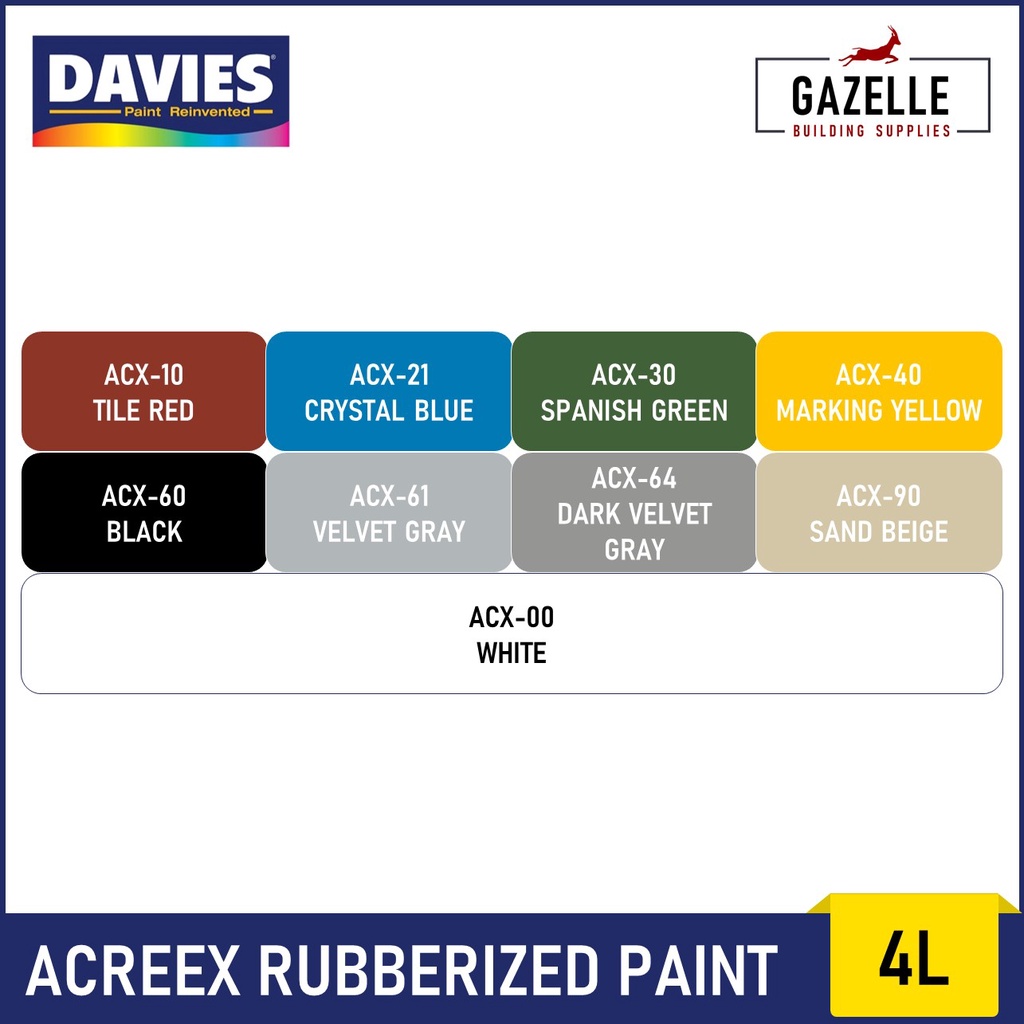 Davies Acreex Rubberized Floor Paint Topcoat Clear - 1L | Shopee ...