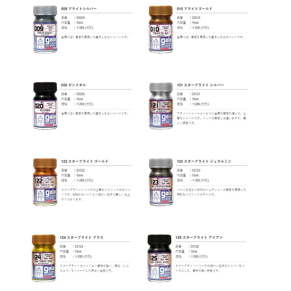 Gaia lacquer paint - Metallic Color - Model tools - model paint ...