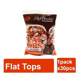 Shop flat tops for Sale on Shopee Philippines