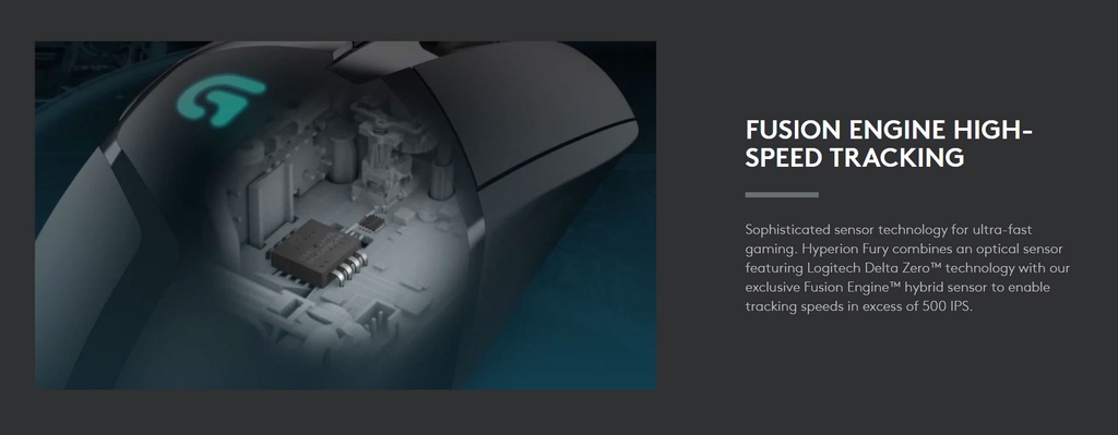 Logitech Mouse G402 Hyperion Fury 4,000 DPI 8 Programmable Buttons ...
