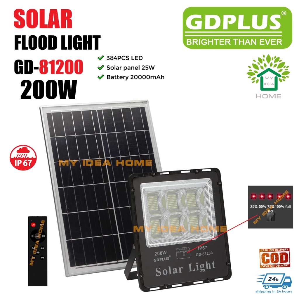 GDPLUS Solar light IP67 outdoor solar flood light with Battery Charging ...