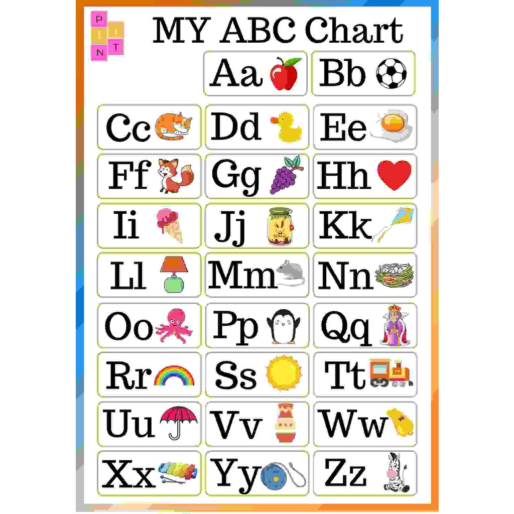 "My ABC Chart" Educational Chart for Kids Laminated | Shopee Philippines