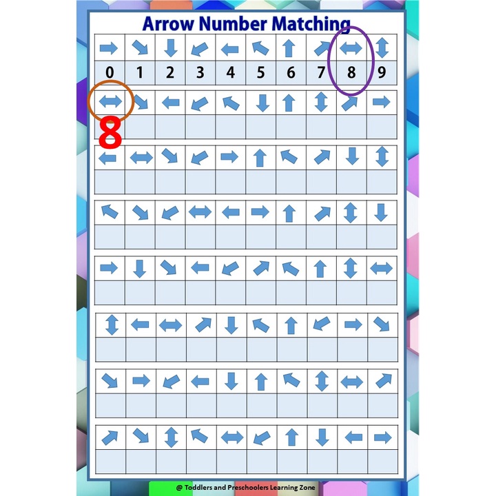 Arrow Number Matching Chart | A4 size | 250 mic (makapal) | Shopee Philippines
