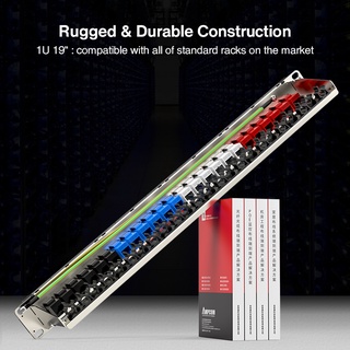 AMPCOM Patch Panel , 24 Port Patch Panel Pass Through, RJ45 UTP Thru ...