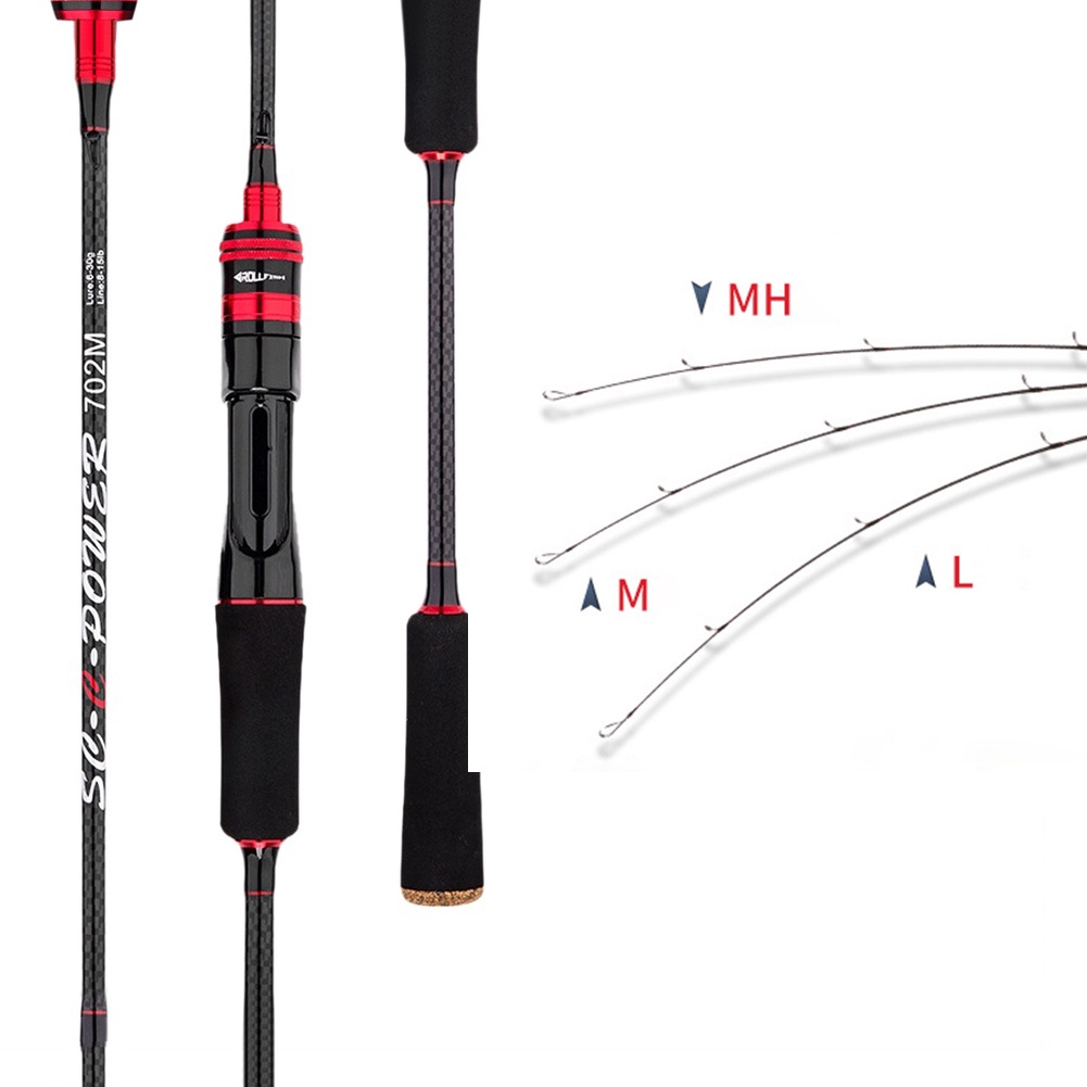 5-18lb 1.68M(5.5ft)/1.8M(6ft) 1-3 Tips [M&L&MH] Super Cost All Waters ...