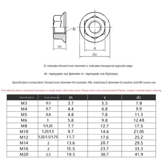 Flange nut 304 stainless steel hexagon anti slip nut lock nut tooth nut ...
