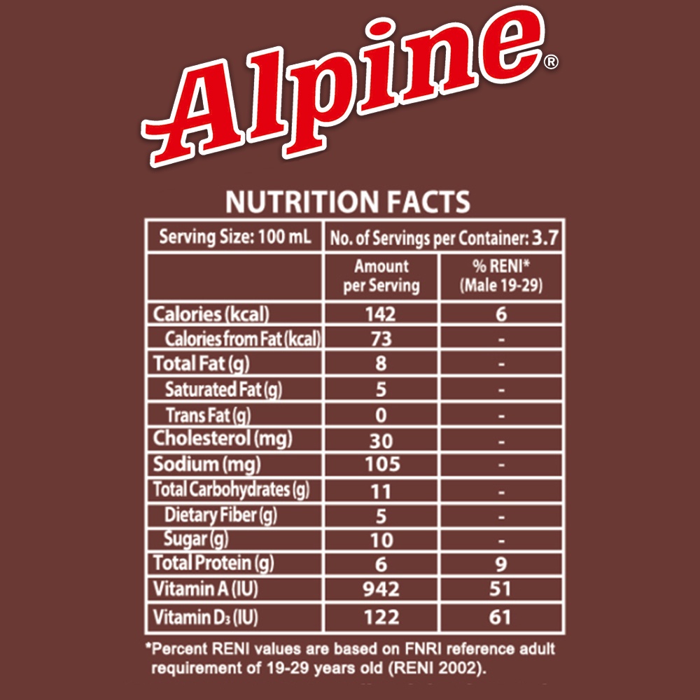 Alpine Full Cream Evaporated Milk 360ml | Shopee Philippines