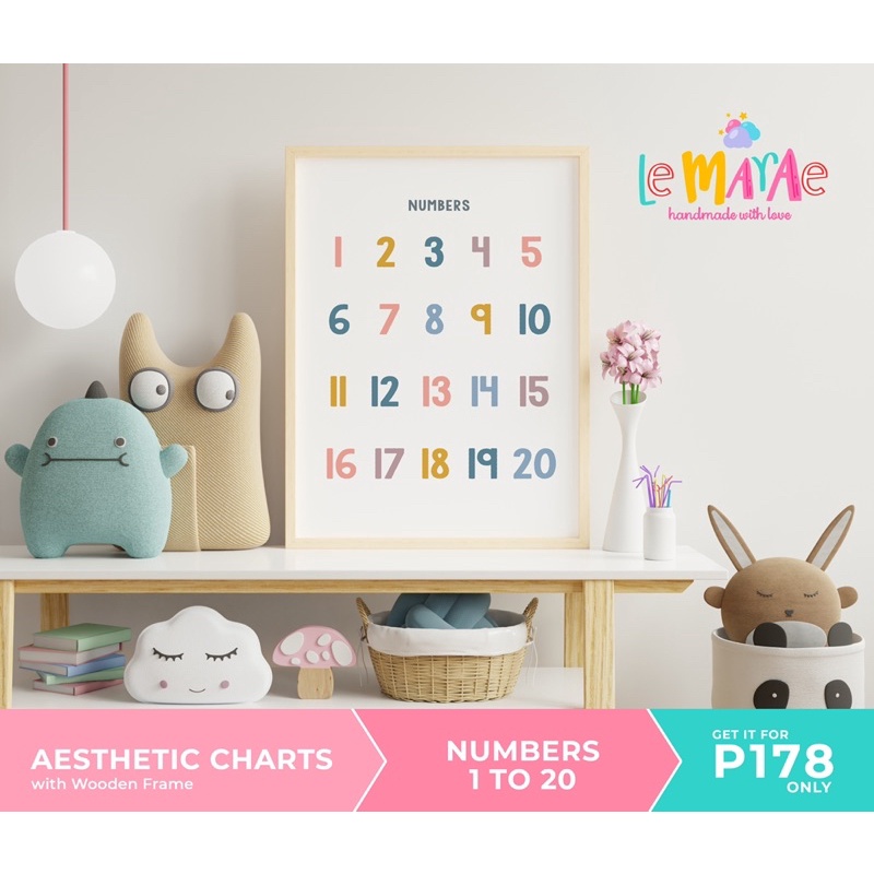 NUMBERS 1 to 20 Laminated Educational Charts Wooden Frame A3 Wall Decor ...