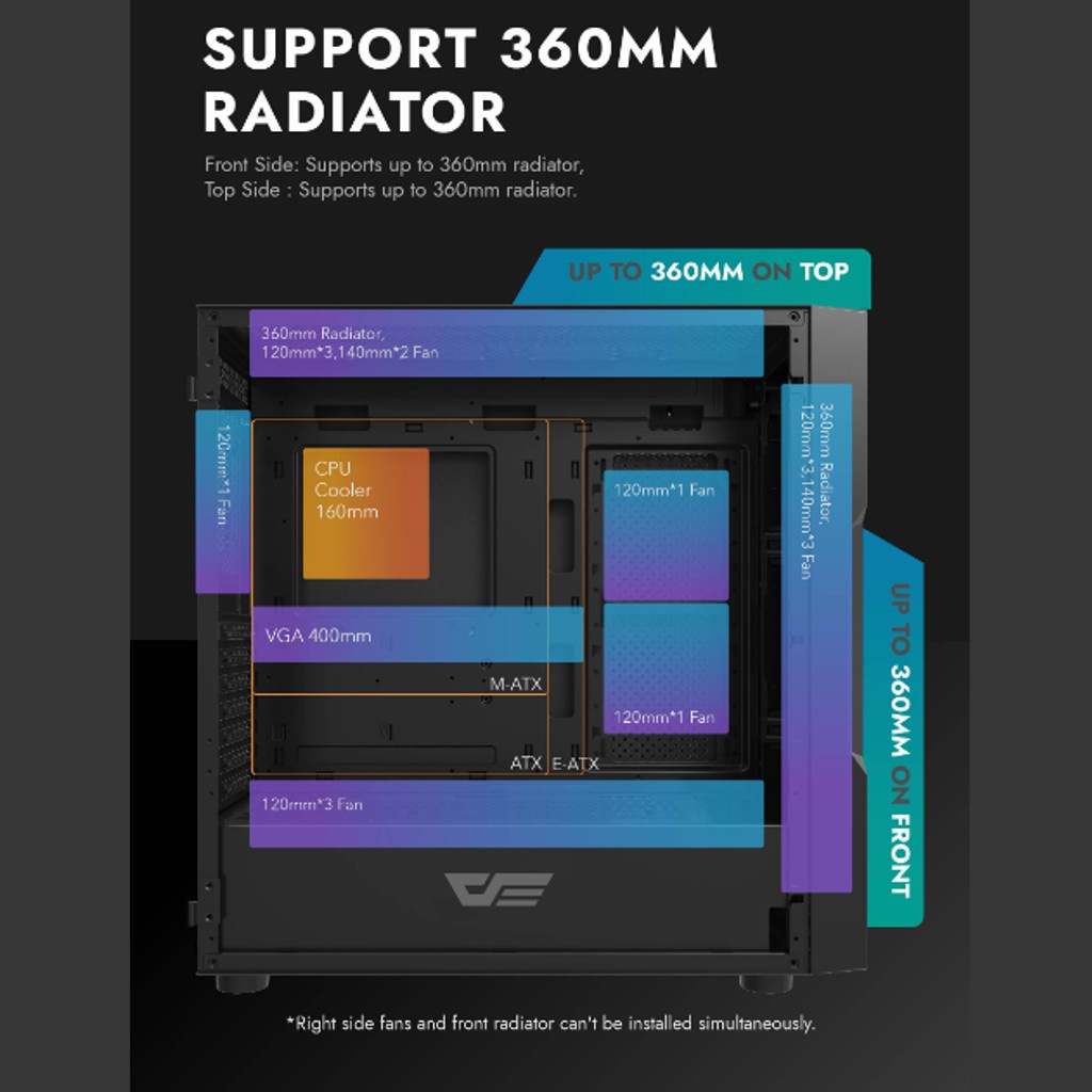 Dark Flash Dk431 Black Metal Full Mesh Front Panel E-Atx Gaming Case ...