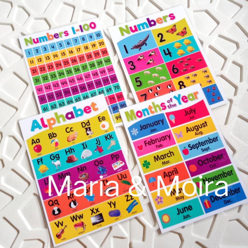 Educational Charts for Kids | Laminated and A4 Size | ABC Shapes Colors ...