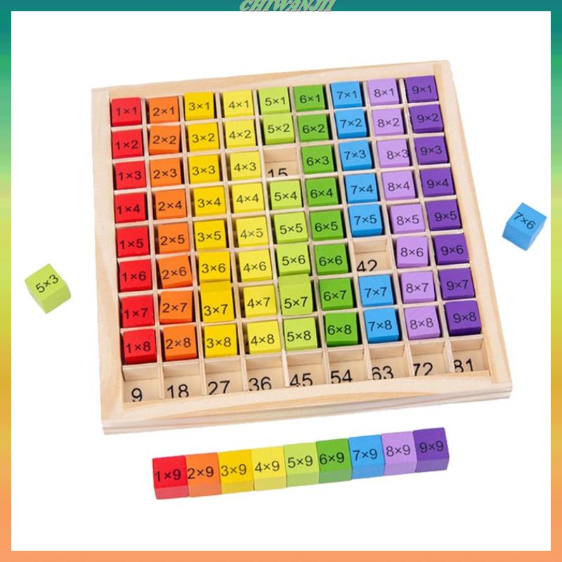 [CHIWANJI1] A Multiplication Times Table Laminated Math Toys Blocks ...