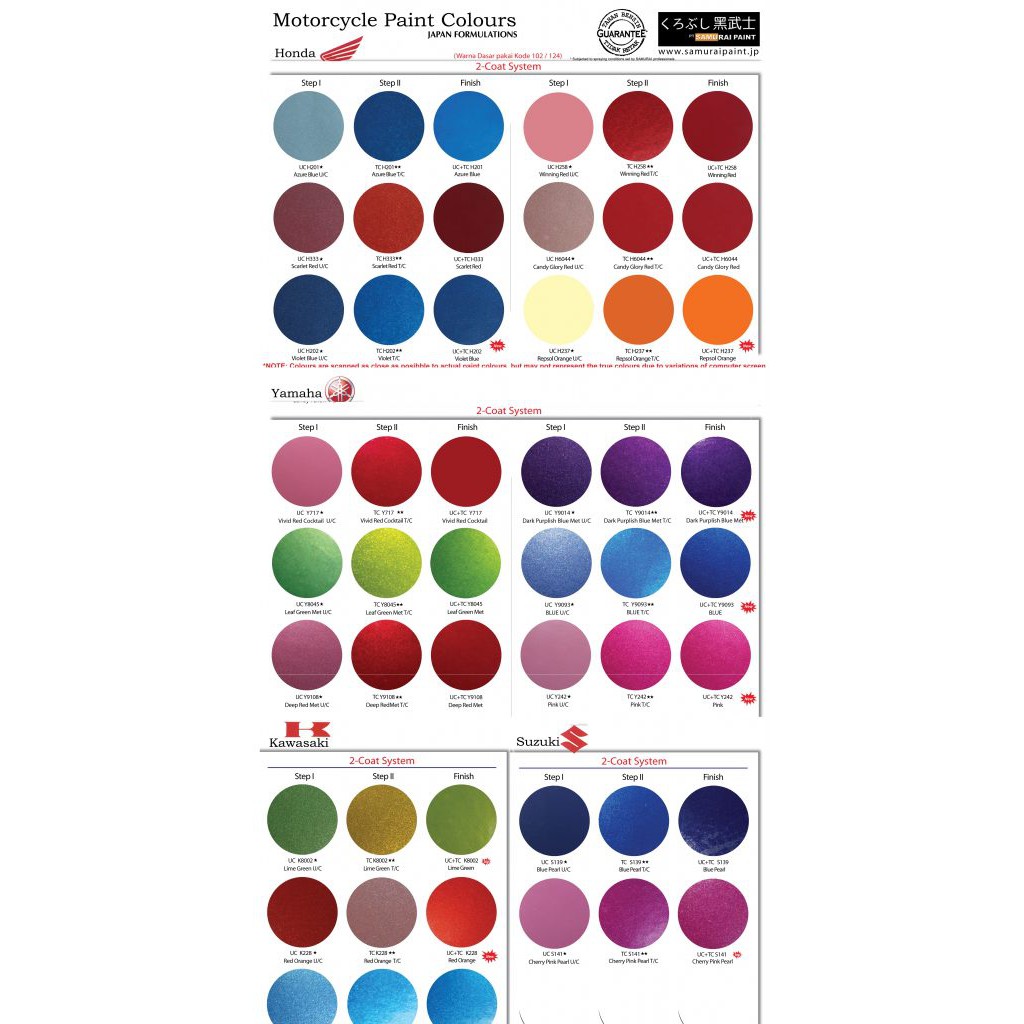 Samurai Paint - 2 Coat System (UC - Under Color / TC - Top Color ...