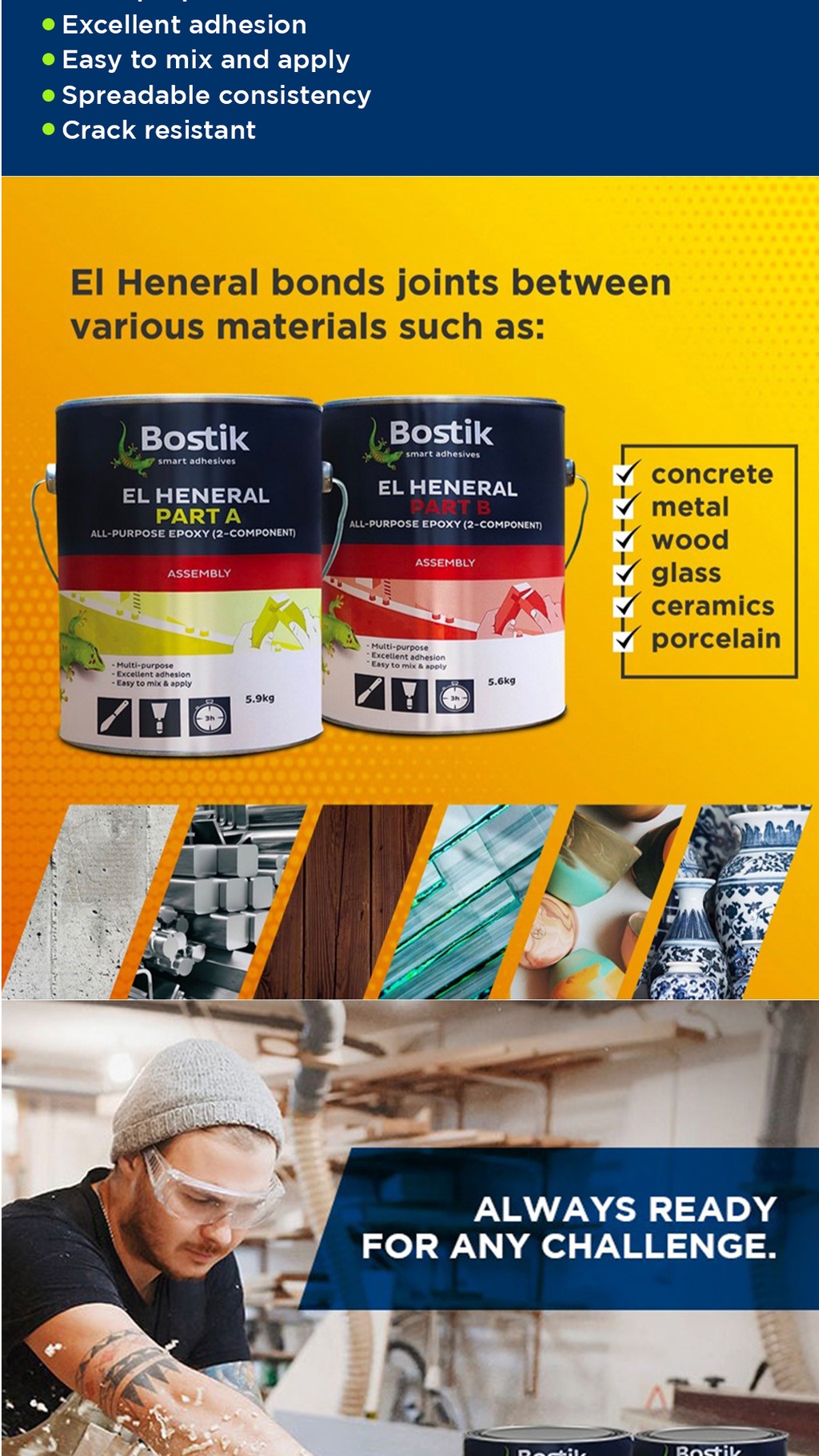 Bostik El Heneral All-Purpose Epoxy 1/8 liter (set) - Bonding wood ...