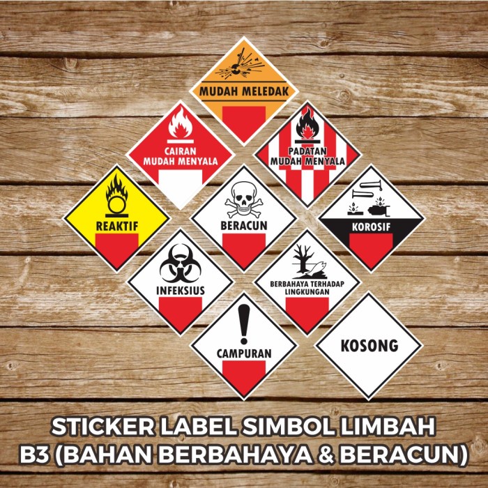 B3 Waste Symbol Label Sticker Dangerous and Toxic Material Vinyl ...