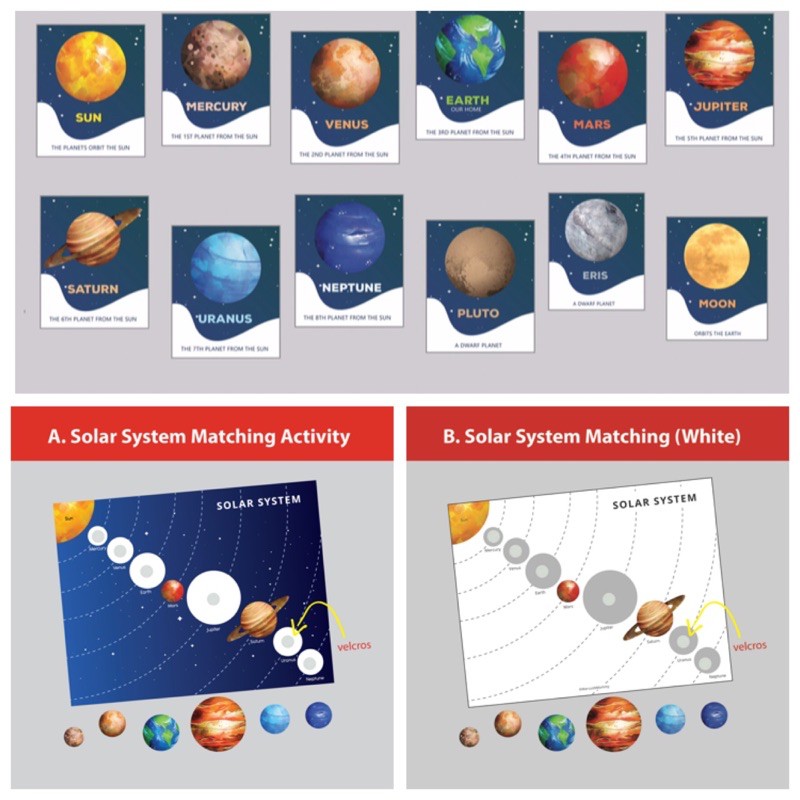 Solar System Planets Space Activity Book | Learning Binder | Shopee ...