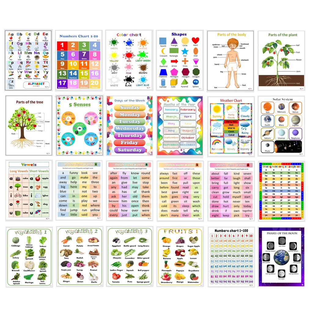 Laminated Charts for kids, Bundle 24 Pcs. (Alphabet Numbers Color ...