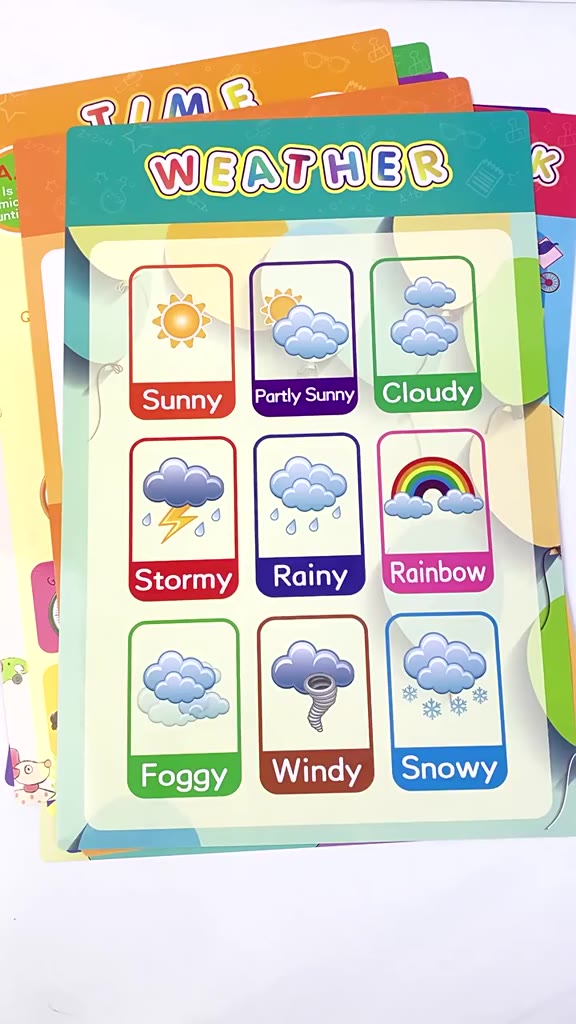 10 Pcs ABCD Chart For Kid Educational Set Wall Colors Numbers Alphabet ...