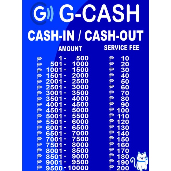 LAMINATED GCASH RATES | Shopee Philippines