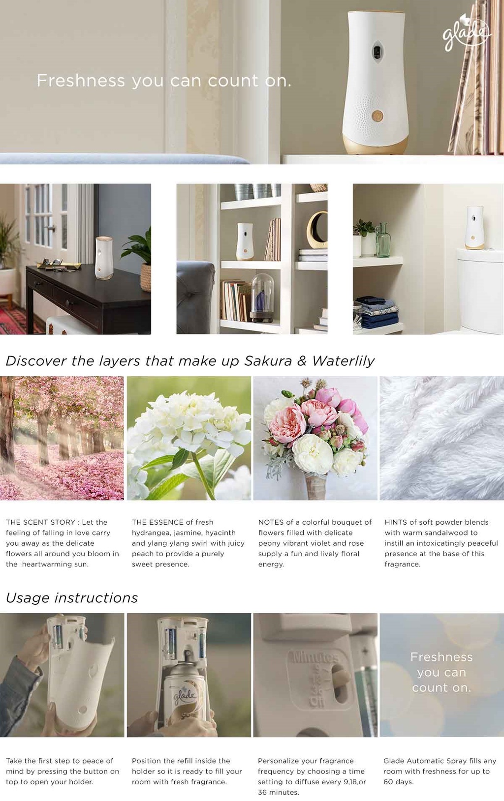 Glade Automatic Primary - Sakura & Waterlily 269ml & Glade Refill ...