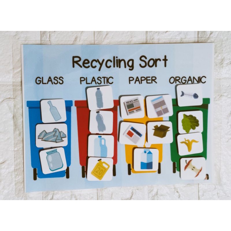 RECYCLE SORTING ACTIVITY LAMINATED BUSY BOOK | Shopee Philippines