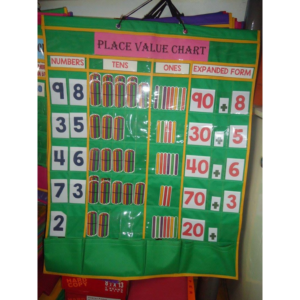 Tens place value math resources for teacher pocket chart | Shopee ...