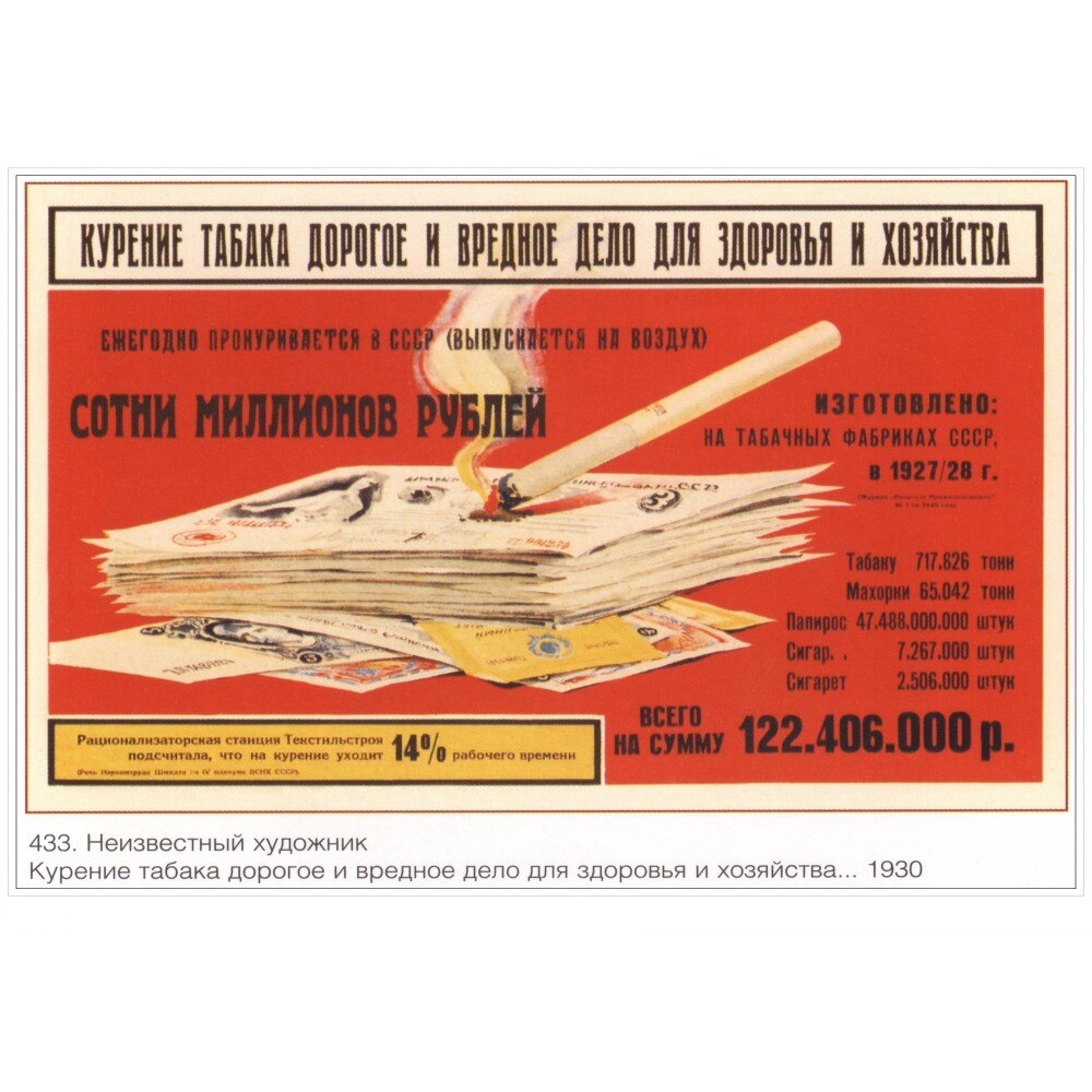 Soviet Union Stalin Soviet Union CCCP poster modern art decoration room ...